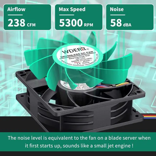 WDERAIR DC 120mm x 38mm 4Pin PWM Computer Case Fan High CFM 12V ...