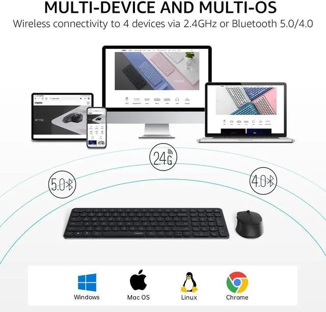 Rapoo Wireless Keyboard and Mouse Combo, Blade-Series E9310M 99-Key ...