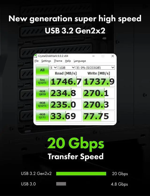 GRAUGEAR 20Gbps USB 3.2 Gen 2x2 USB-C Front Panel Type-C Adapter ...