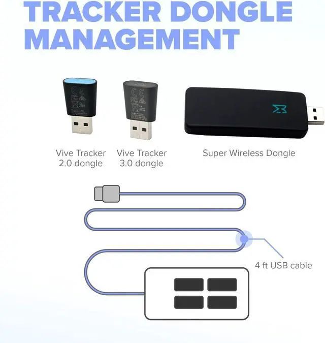 Rebuff Reality USB Hub - 4-Port USB Hub for Vive Tracker USB Dongles ...