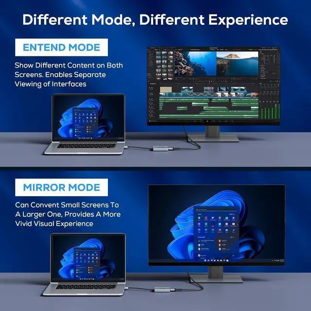 USB to HDMI Adapter USB 3.0 to HDMI Audio for Multiple Monitors 1080P ...