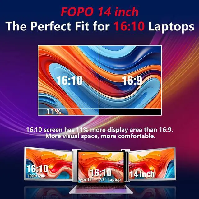 FOPO 14" Triple Laptop Screen Extender, FHD 1200P IPS Portable Monitor ...