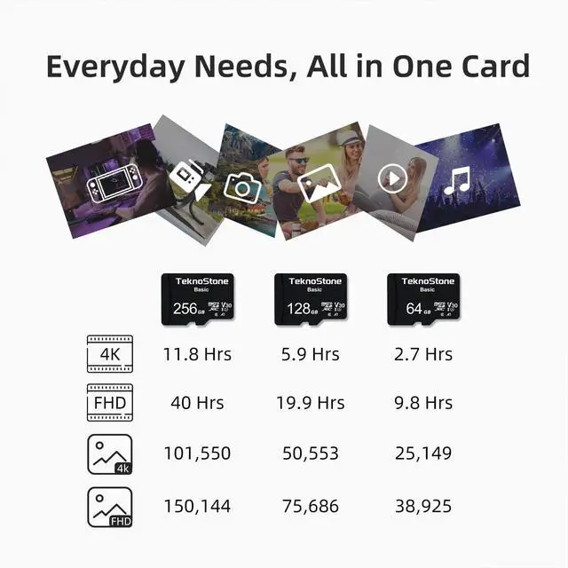 TeknoStone Basic 256GB Micro SDXC Memory Card with Adapter Up to 90MB/s ...
