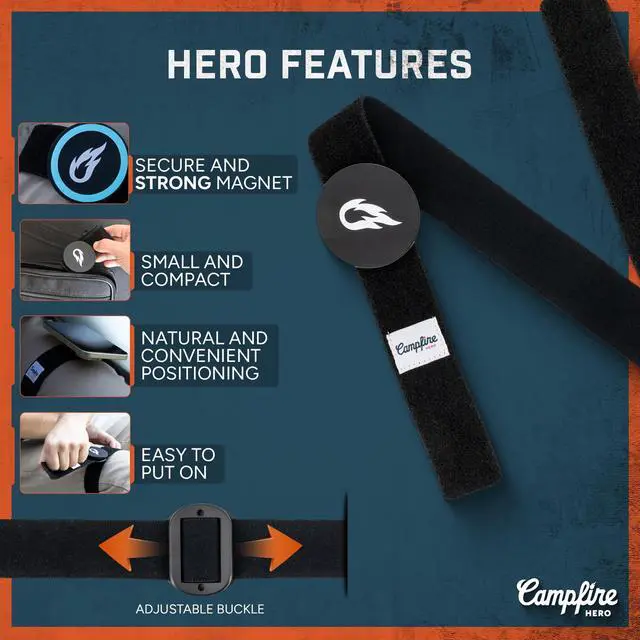 Magnetic Thigh Mount for iPad & Phone ^^ Hands-Free Kneeboard Holder ...