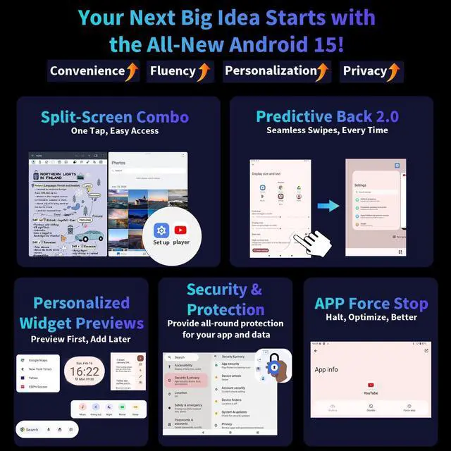 Relndoo 2026 12 Inch Tablet, 24GB8+16 RAM+256 Storage(Expand to 2TB ...