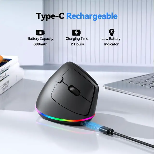 TECKNET RGB Wireless Ergonomic Mouse Rechargeable - USB+Bluetooth Muti ...