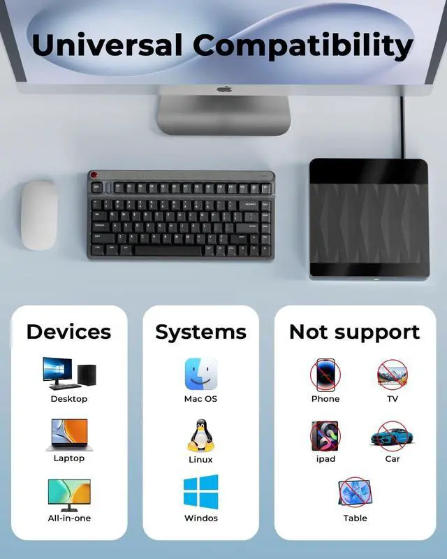 External Blu Ray Drive ,Blu Ray Burner External USB 3.0 Type-C BD/DVD ...