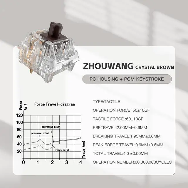 ZhouWang Crystal Brown Switch 3 Pin 50gf Pre-Lubricated,Dustproof ...