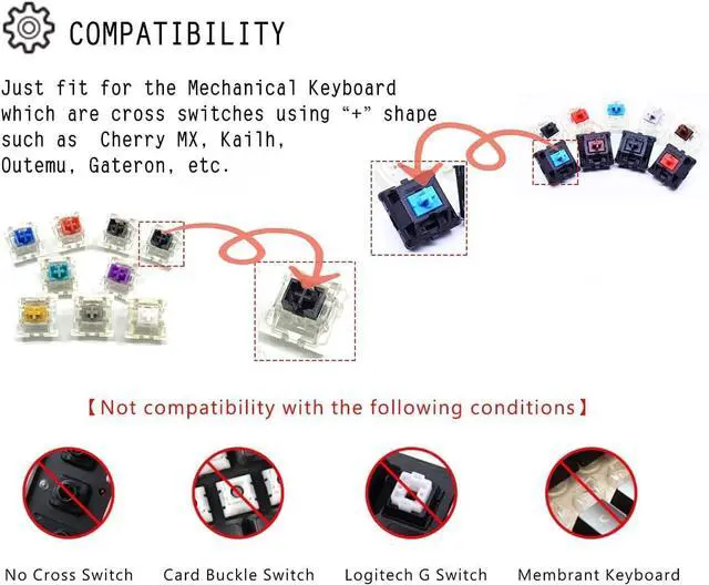 Elacgap OEM Profile Blank Keycaps ABS Frosted Transparent Translucent ...