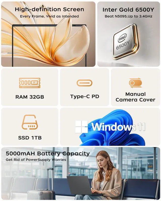 BLUEING 15.6" Laptop Computer, Laptop with 16GB RAM 512B SSD, Gold ...