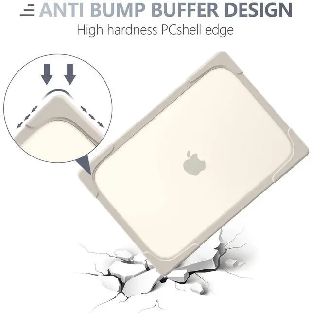 Batianda Heavy Duty Case for MacBook Air 13 inch 2020 A2179 A1932 A2337 ...