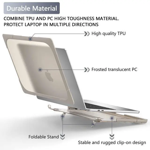 Batianda Heavy Duty Case for MacBook Air 13 inch 2020 A2179 A1932 A2337 ...