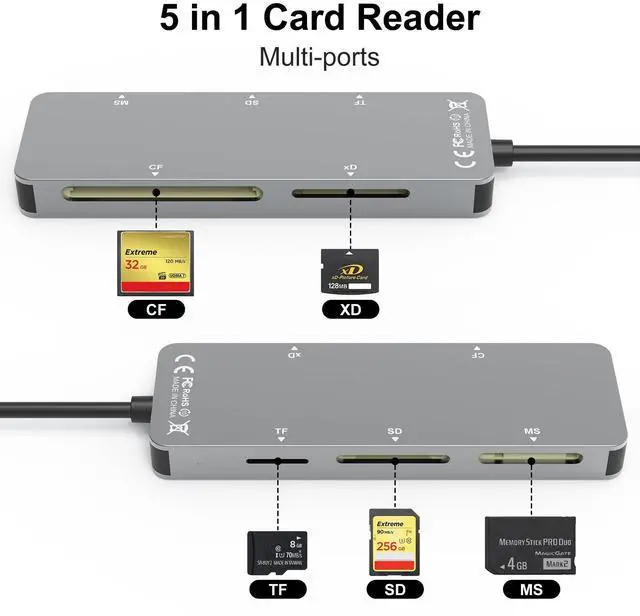 Memory Stick pro Duo Adapter - 5 in 1 SD/TF/MS/CF/XD Card Reader for PC ...