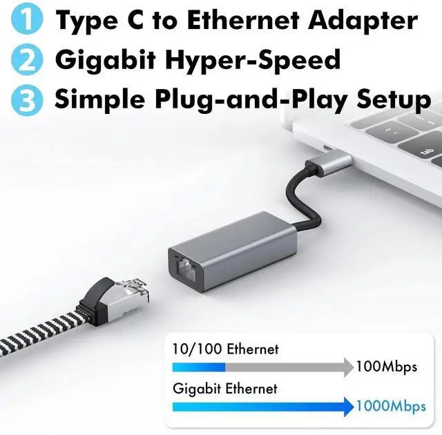 Cyberguys! USB C to Ethernet Adapter, Plug and Play Ethernet Adapter ...