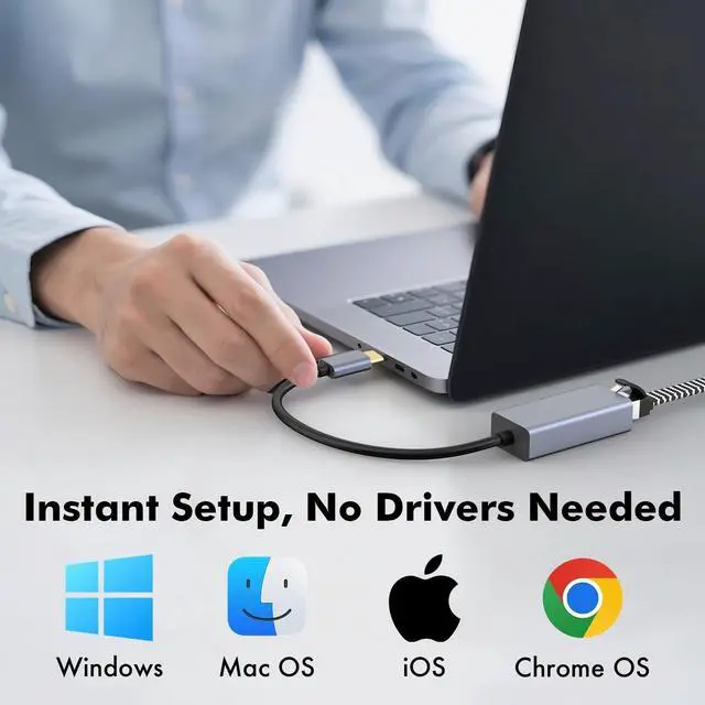 Cyberguys! USB C to Ethernet Adapter, Plug and Play Ethernet Adapter ...