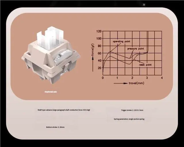 Linear Tactile Mechanical Switch Set - 3-Pin/5-Pin PCB Mount ...
