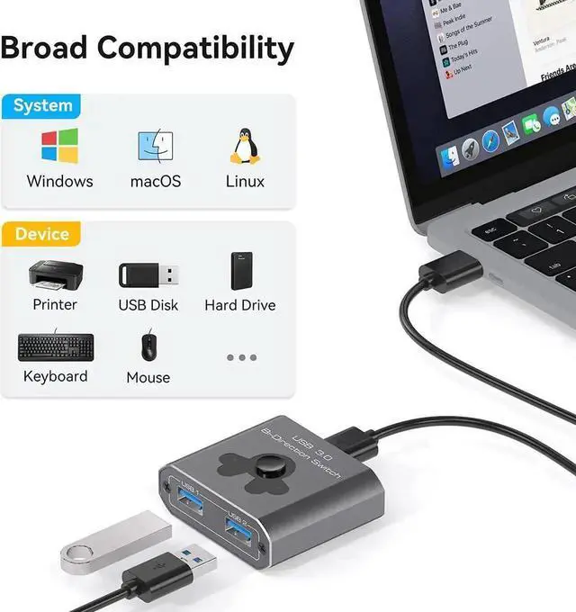 JAENFONG 2 Port USB 3.0 Switch Bi-Directional KVM Switch USB Switcher 2 ...