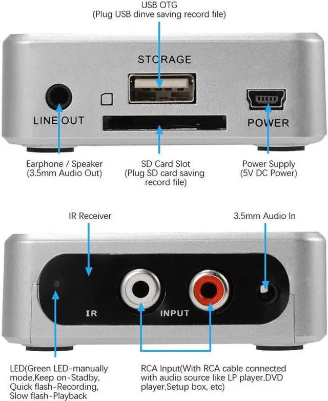 JAENFONG Usb Audio Capture Recorder Cassette Tapes To Mp3/Turntables To ...