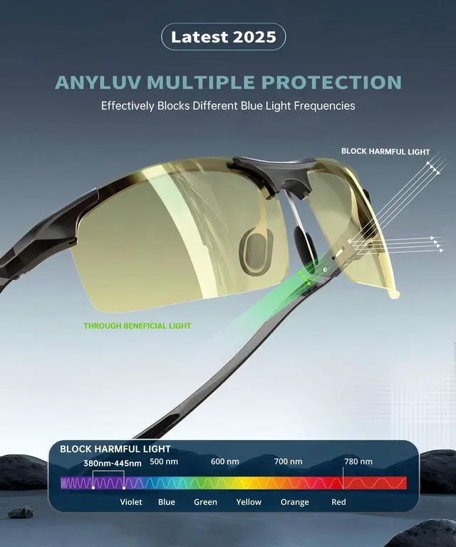 ANYLUV Blue Light Glasses for Men Sport Style Half-Rim Glasses Carbon ...