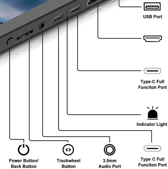 Yunir 11.6 Laptop Screen Extender, 1080P FHD Portable Monitor Extender ...