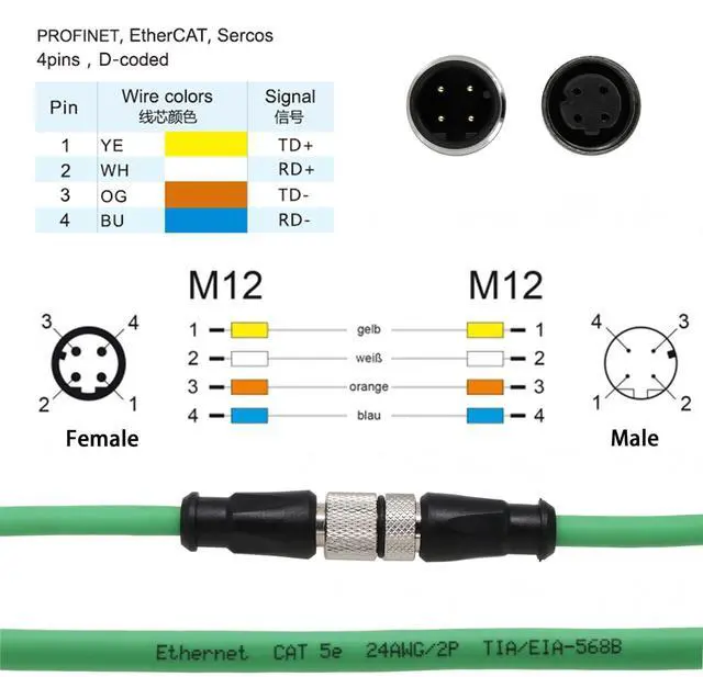 HangTon Ethernet M12 4 Pin D Code Male to M12 4 Pin D Code Female Cable ...