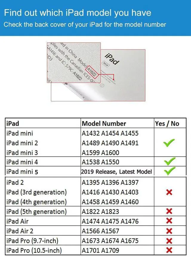 Kids Case for iPad mini 5/4/3/2/1 Shockproof Silicone Protective Cover ...