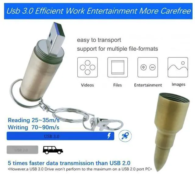 WooTeck 128GB Metal Shining Bullet USB 3.0 Flash Drive Memory Stick ...