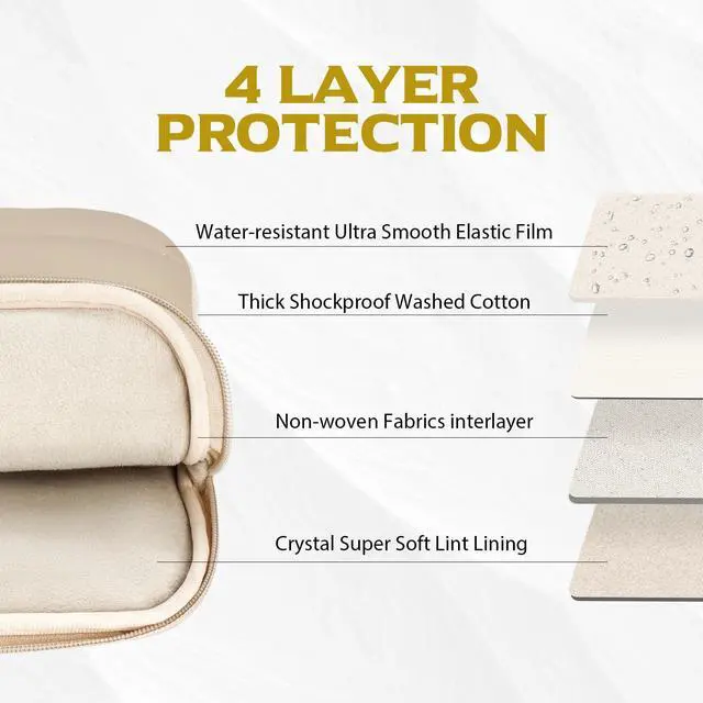 Bagasin Laptop Sleeve Bag, 13 13.3 Inch Laptop Sleeve Protective Sleeve ...