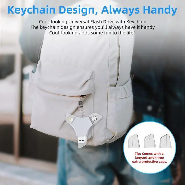 USB 3.0 Flash Drive 64gb for iPhone, 3in1 External Memory Picture ...