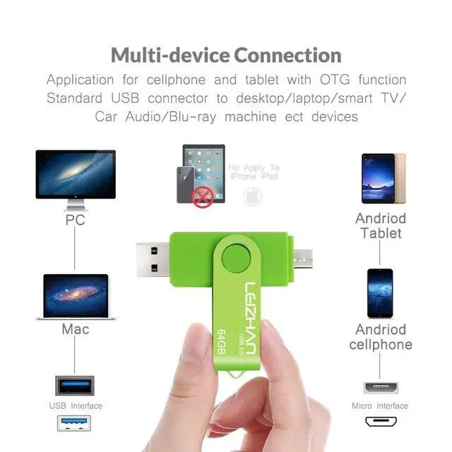 LEIZHAN 128GB USB Flash Drive OTG Micro Memory Stick 128 gb Pen Drive ...