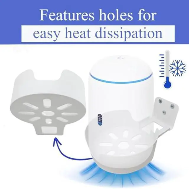 Upgrade Ubiquiti UniFi Dream Router Wall Mount, Works with The New ...