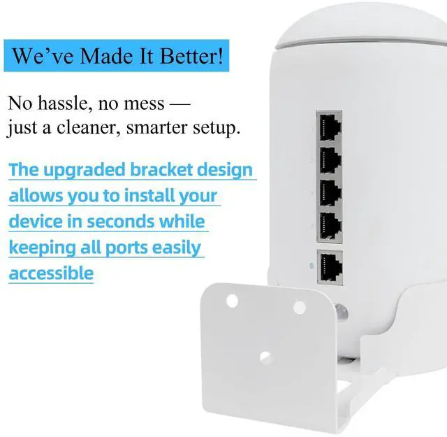 Upgrade Ubiquiti UniFi Dream Router Wall Mount, Works with The New ...