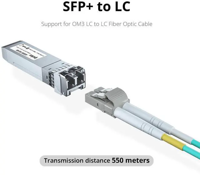 ipolex 10GBase-SR SFP+ Transceiver, 10Gb 850nm Multimode LC SFP Module ...