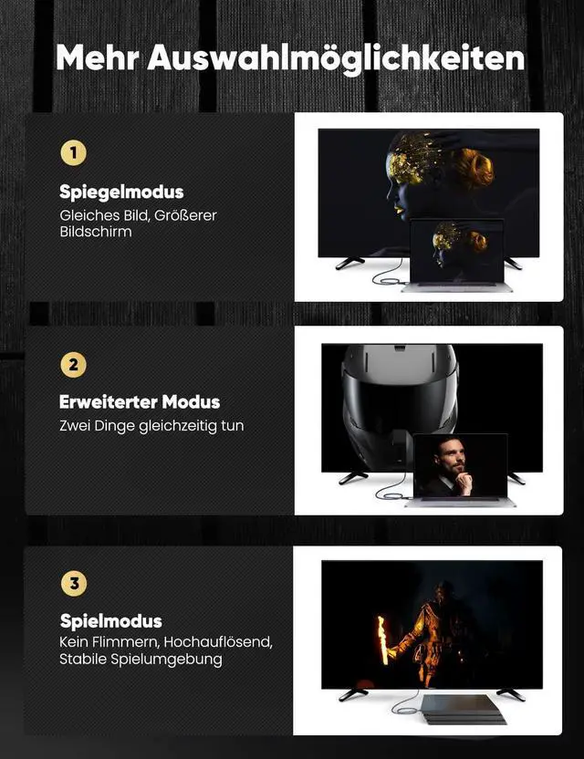 Vszerda HDMI A to DVI Adapter Cable 6FT, High-Speed Gold-Plated Plug ...