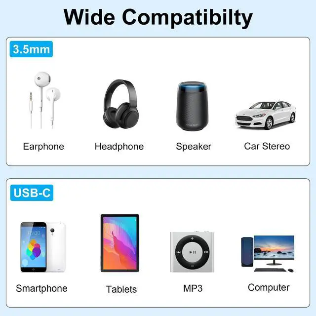 Vszerda USB C to 3.5mm Female Headphone Splitter Cable, 5-in-1 USB Type ...