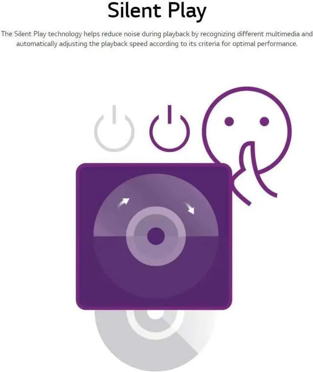 Produplicator LG WH16NS46 16X Blu-ray BDXL M-DISC DVD CD Internal ...