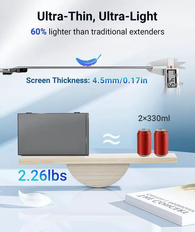 Laptop Screen Extender, Ultra Thin 14" 1080P FHD Triple Portable ...