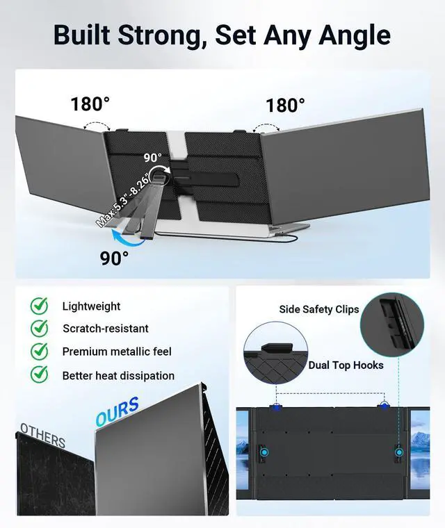 Laptop Screen Extender, Ultra Thin 14" 1080P FHD Triple Portable ...