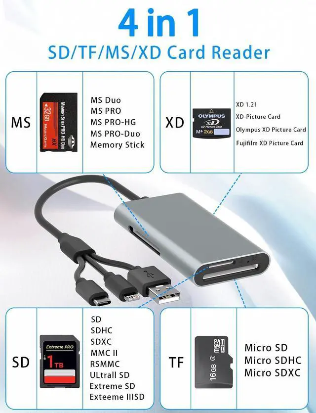 Memory Stick pro Duo Adapter Reader - 4 in 3 SD/TF/MS/XD Card Reader to ...