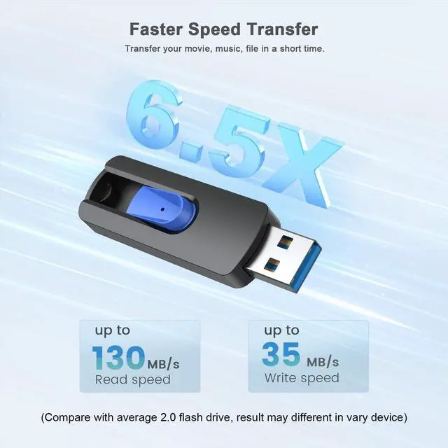 JUANWE 256GB USB Drive, Thumb Drive USB 3.0 Flash Drive USB Storage ...