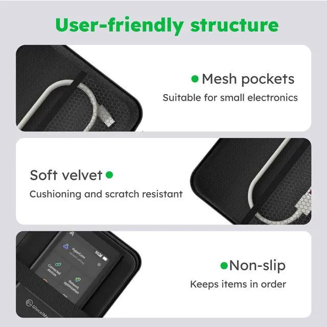 GlocalMe Protective Travel Case for 5G Mobile Hotspot Device ...