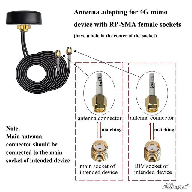 Dixingtek Waterproof 3.2ft 4G LTE Outdoor SMA Male MIMO Antenna ...