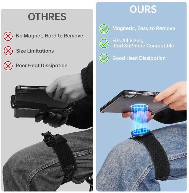 NiHome Adjustable Magnetic Lap Mount for Tablets & Phones, Pilot ...