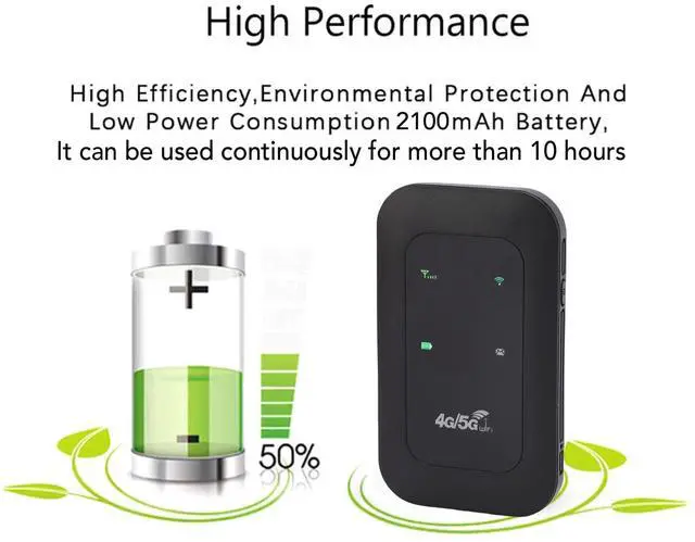 VBESTLIFE Portable Hotspot, 4G WiFi SIM Card Router Pocket Mobile ...