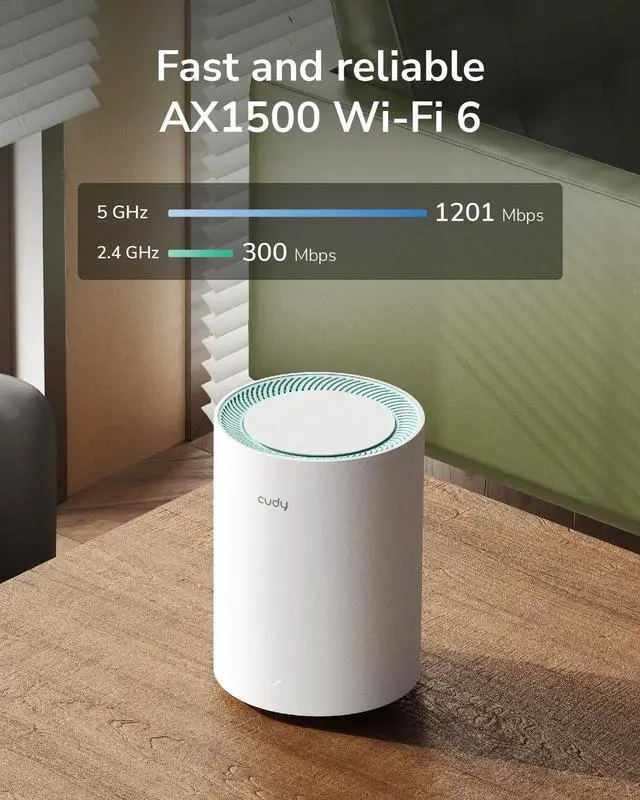 Cudy Dual Band AX1500 WiFi 6 Mesh Wi-Fi System, Replaces Routers and ...