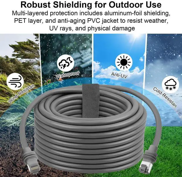 XRDS -RF Starlink Gen 3 Ethernet Cable 200FT, 26AWG Pure Copper Core ...