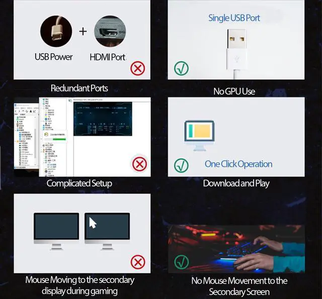 BJLIFE 5 inch Computer Temp Monitor, IPS PC Temperature Display, Mini ...