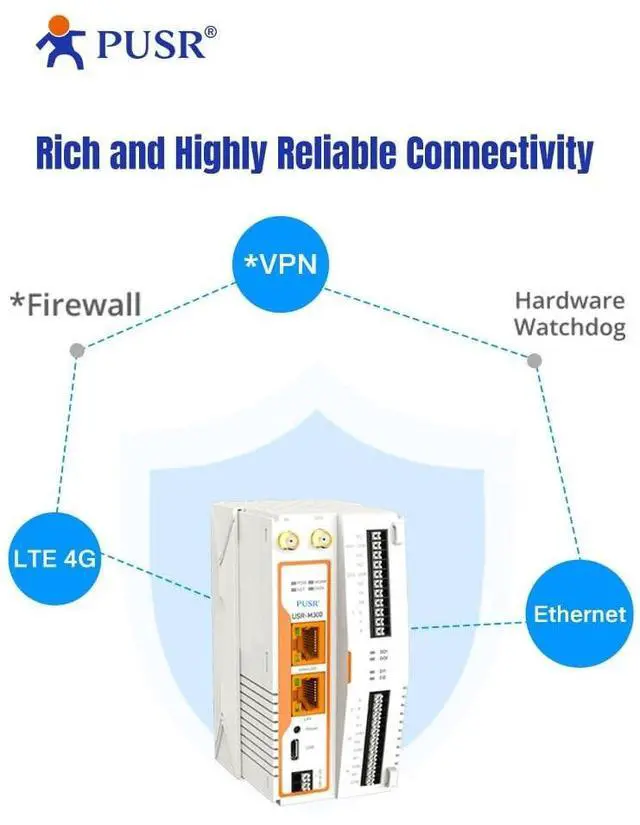 PUSR USR-M300 High Performance Edge Computing Industrial IoT Gateway ...