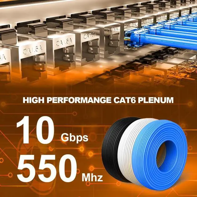 Cat 6 Plenum Ethernet Cable 1000ft ^^ UL & ETL Listed ^^ 23AWG Solid ...