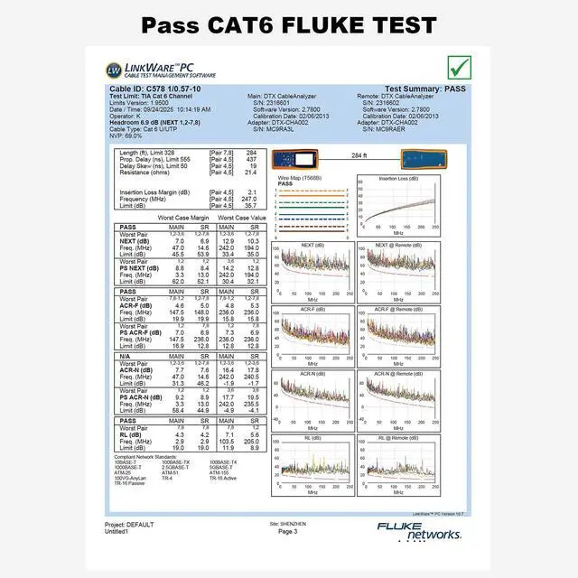 Cat 6 Plenum Ethernet Cable 1000ft ^^ UL & ETL Listed ^^ 23AWG Solid ...